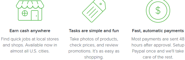 Easy Shift App Review – Legit or Scam?